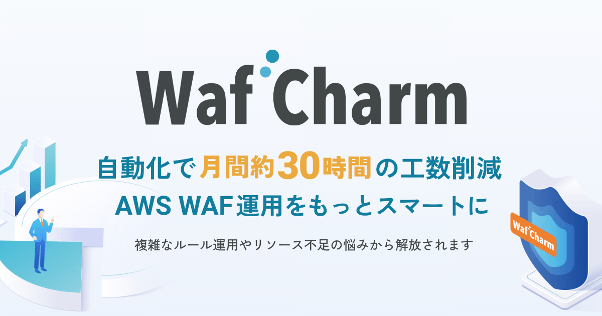 WafCharm（ワフチャーム）｜AWS WAFの自動運用サービス